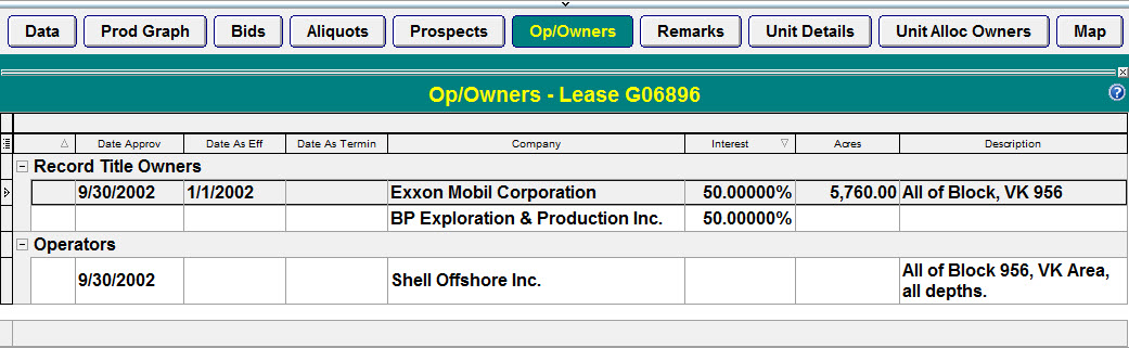 Data Screens | Houston Texas US