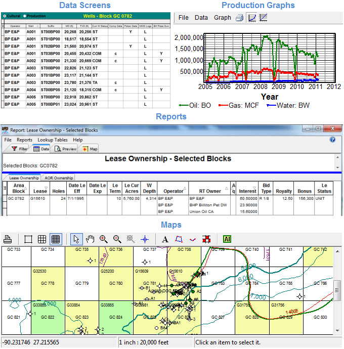 OWL Database | Houston Texas US